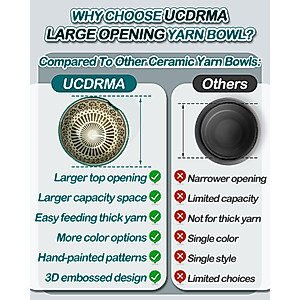 UCDRMA Yarn Bowl for Crocheting Large Yarn Holder Bowl, Round Crochet Bowl Ceramic Yarn Knitting Bowl for Bulky/Acrylic Yarn, Easy-to-use Knitted Yarn Storage Bowl, Ideal Knitting Crochet Gift
