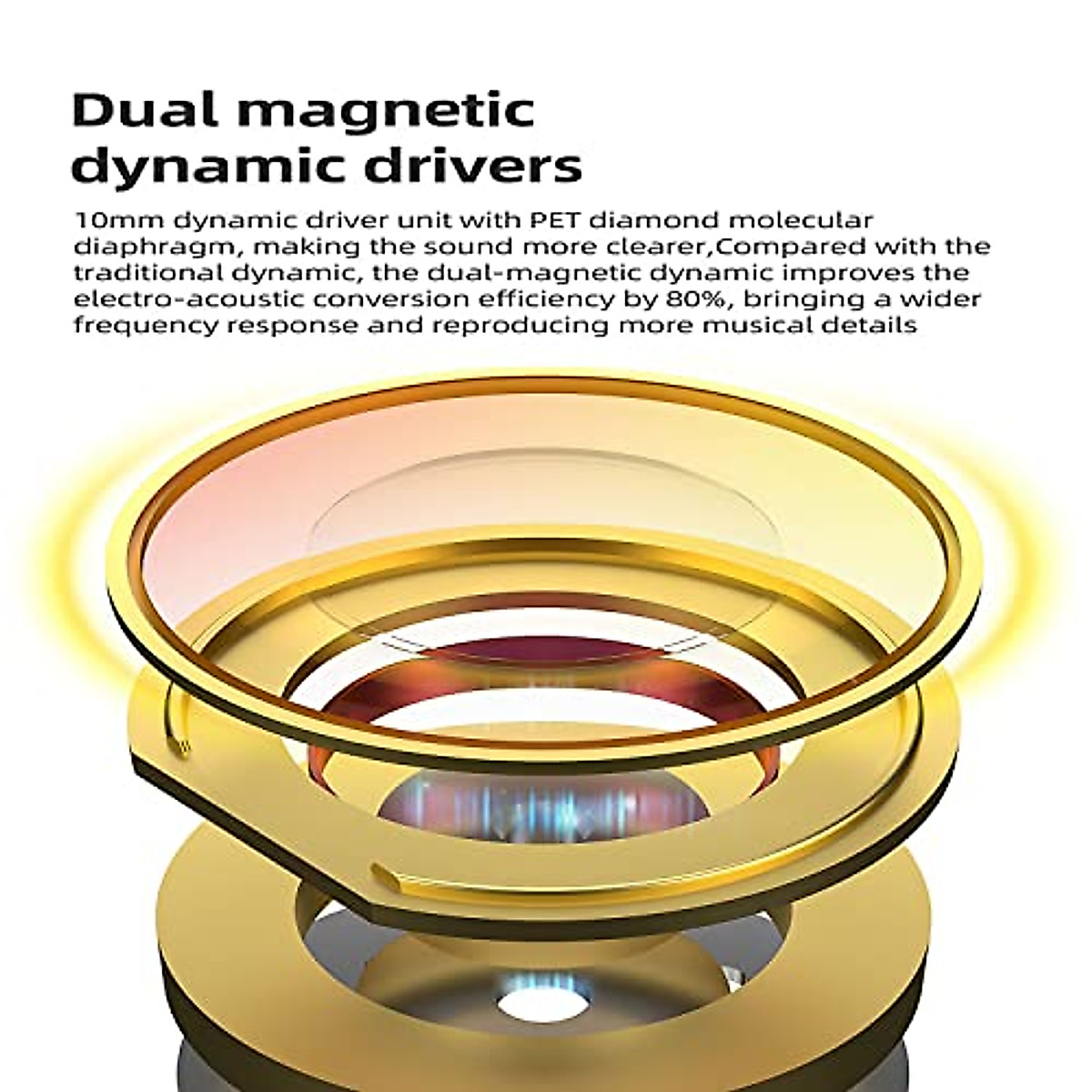 KZ x HBB DQ6S in-Ear Monitors Made for Music Lovers Wired Headset/Headphones Detachable Earphone HiFi Noise-canceling Earbuds (Gray (Without mic))