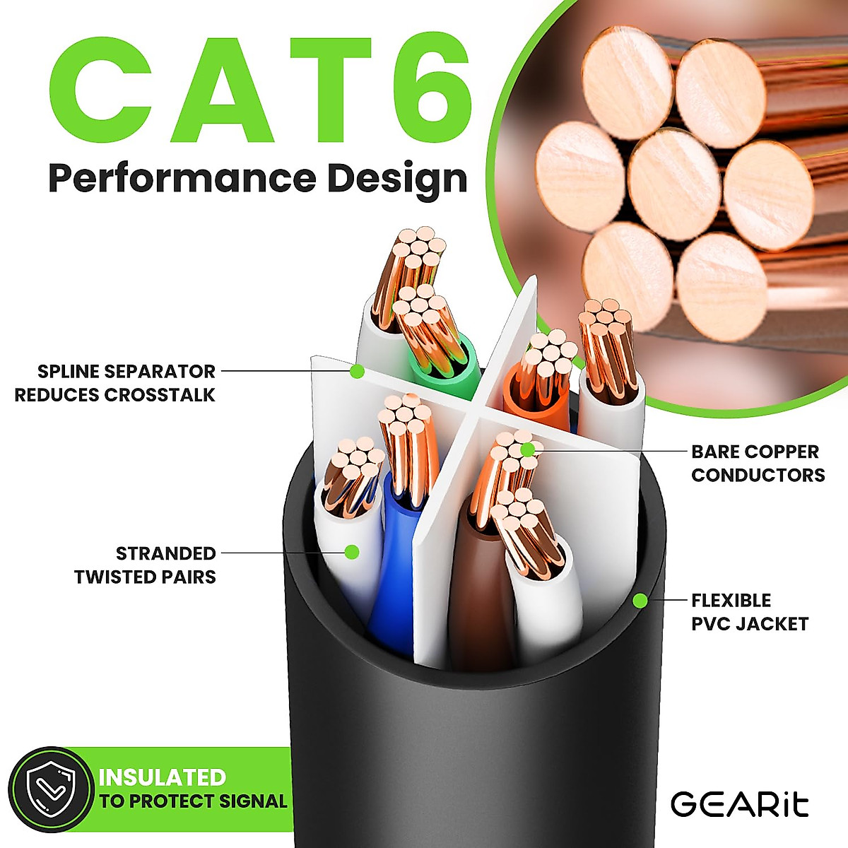 GearIT Cat 6 Ethernet Cable (100-Pack 1 Foot) Cat6 Network Patch, 10Gbps, RJ45, Snagless Cord, Gold-Plated Connectors, Internet for PC, TV, Tablet, Router, Printer, Servers, IT Data Center - Black