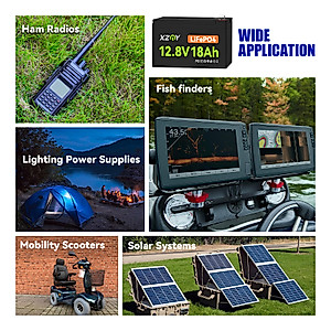 XZNY Compact 12V 18Ah LiFePO4 Lithium Battery, 3000+ Cycles 12 Volt Lithium Battery Built-in 20A BMS, 12V 18Ah Battery for Garmin Fish Finder Battery, Power Wheels, Mobility Scooter, Lighting Supply