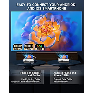 Mini Projector with WiFi, Supported 1080P Full HD, Portable Outdoor Movie Projector, Home Theater Video Projector Compatible with TV Stick/HDMI/USB/PS4/iOS & Android