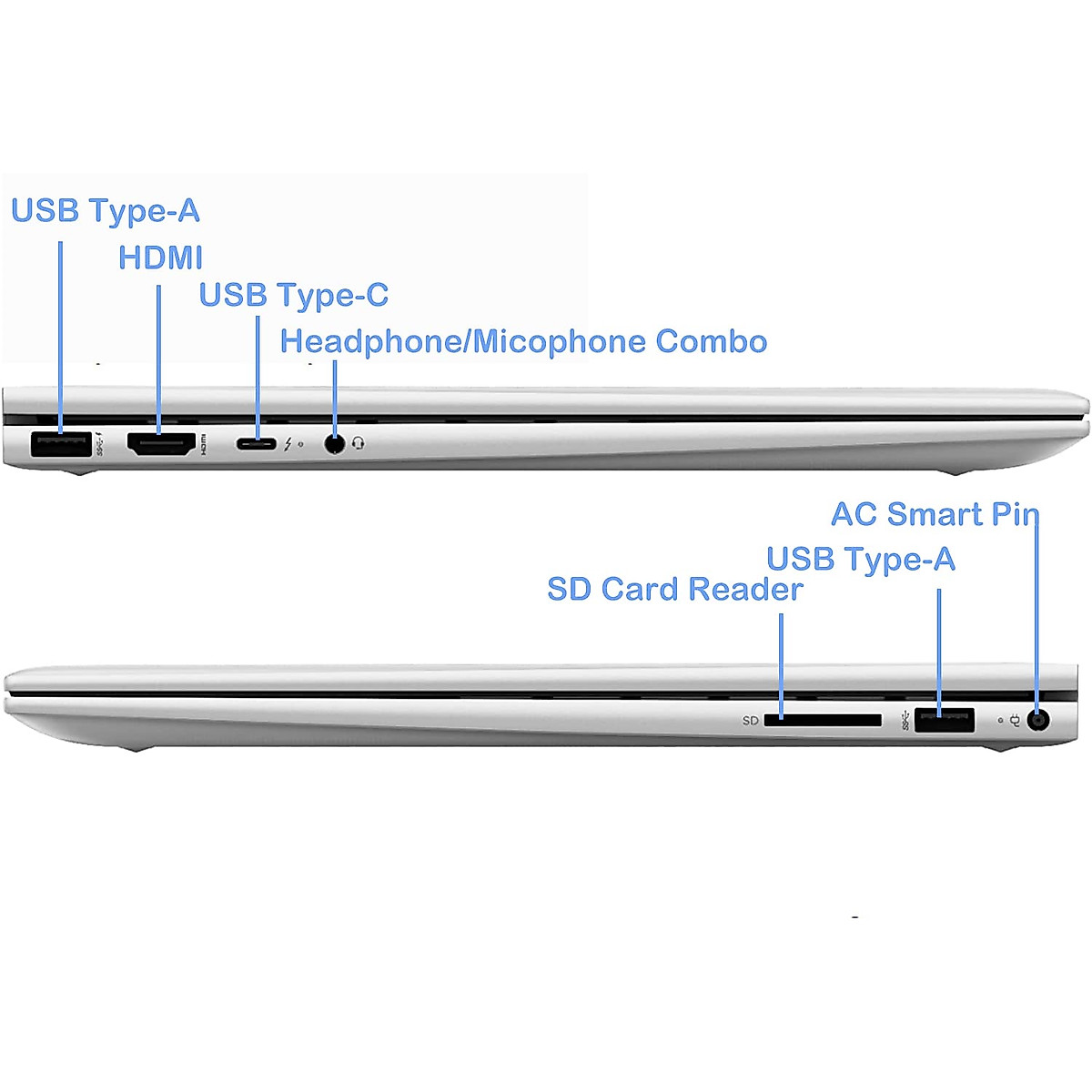 HP [Windows 11 Pro] Envy x360 2-in-1 Convertible Business Laptop, 15.6 FHD IPS Touchscreen, Intel Core i5-1135G7, 16GB RAM, 1TB SSD, Fingerprint, Backlit Keyboard,Durlyfish Stylus Pen