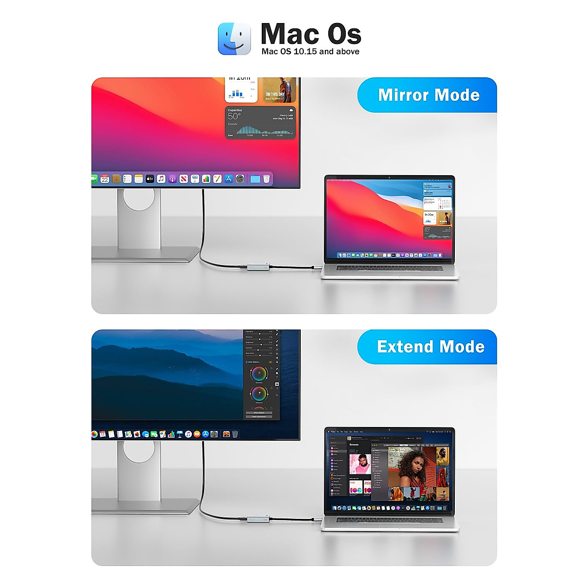 Lemorele USB to HDMI Adapter for MacBook Air/Pro/Mini, 1080P@60Hz USB to HDMI Cable for Mac Supports Mirror/Expansion Mode Multi Display Video Adapter Compatible with Windows7,8,10/MacOS10.15