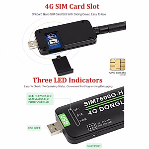waveshare SIM7600G-H 4G DONGLE LTE USB Adapter for Industrial Grade 4G Communication and GNSS Positioning,Support/PC/Raspberry Pi/Drone/Industrial Computer,150Mbps Downlink Rate,Global Band Support