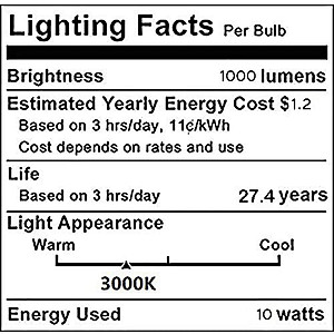118mm 10W R7S LED Bulb (3 Pack) 100W Halogen Equivalent 118mm J-Type 10W 120V R7S Base 3000K Warm White J Type T3 118mm Double Ended Flood Light Bulbs 360°Beam Angle Landscape Lights,3-Pack