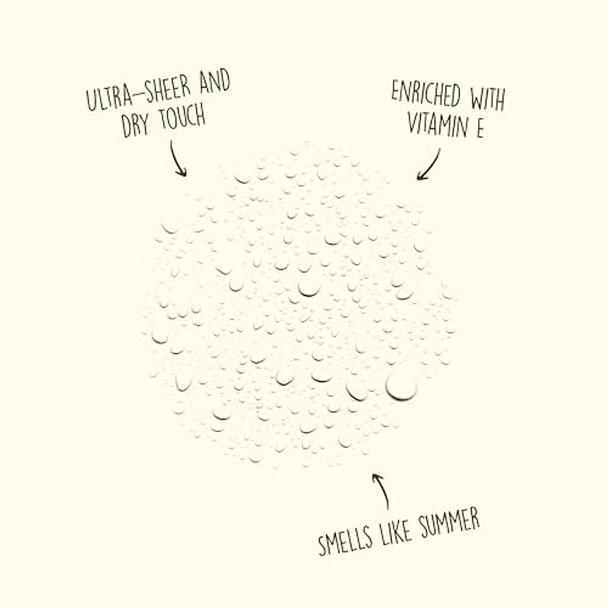 Sun Bum Original SPF 30 Sunscreen Scalp and Hair Mist I Vegan and Hawaii 104 Act Compliant (Octinoxate Oxybenzone Free) I Broad Spectrum UVA/UVB Sunscreen Spray with Vitamin E I 2 OZ