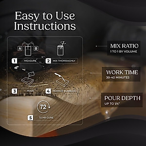 Promise Epoxy Resin Kit 2 Gallon-Crystal Clear, UV Resistant, Self Leveling, Food Safe for Table Top, Arts and Crafts, Wood Casting, Jewelry Making, Use with Mica Powder, Silicone Molds, Alcohol Ink