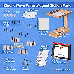 Dowling 731111 Magnets Kinetic Magnetics Wave Wires Magnet Station