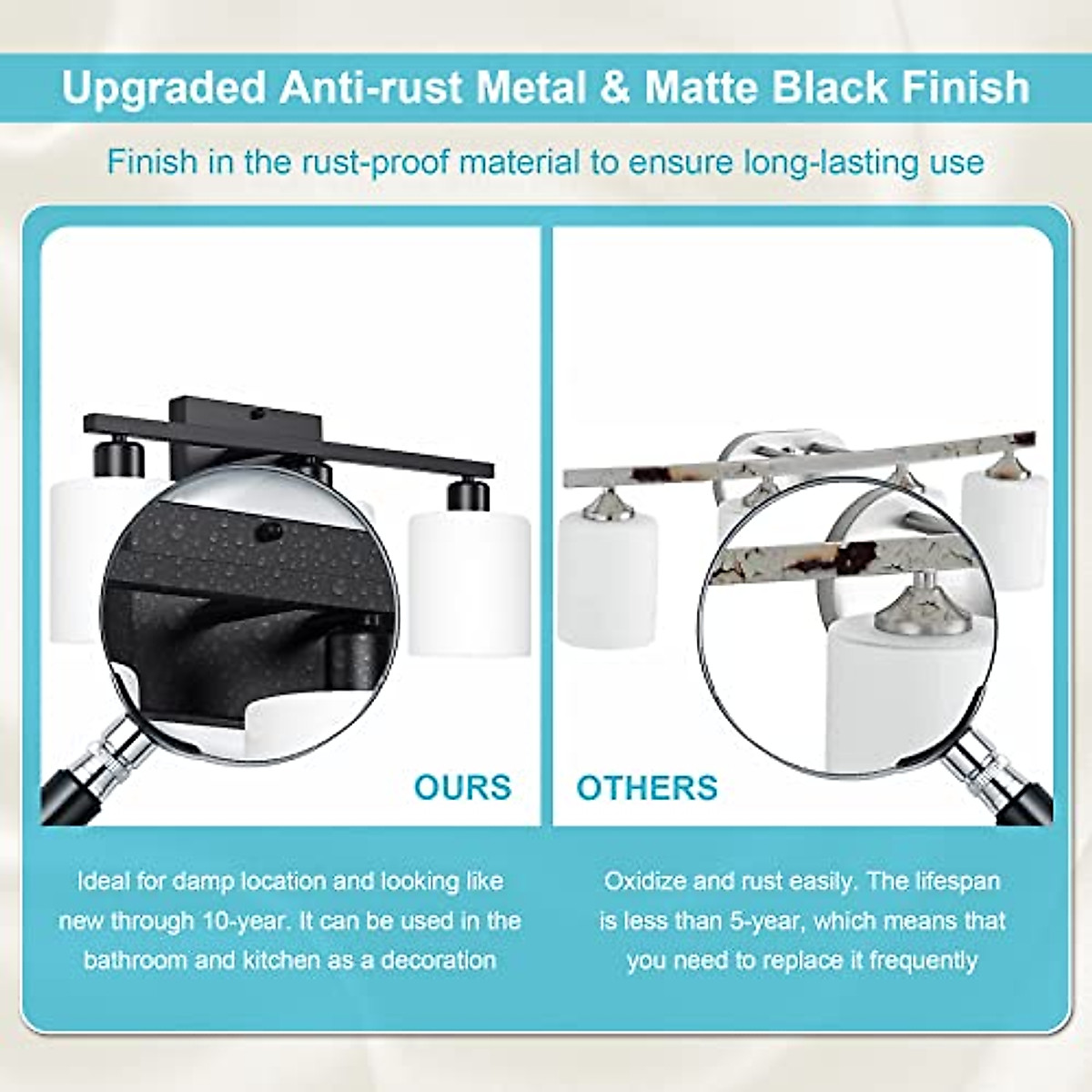 Dekang 3-Light Bathroom Vanity Light Fixtures Over Mirror, Modern Anti-Rust Black Wall Sconces for Bedroom, Living Room, Decor Milky White Glass Shades, E26 Standard Base, Bulbs Not Included