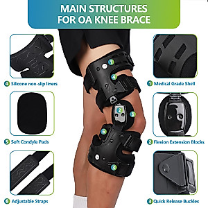 Komzer OA Unloader Knee Brace, Osteoarthritis of the bone on bone Knee Support, Rheumatoid Arthritis, Knee Joint Pain and Degeneration (Black, Right)