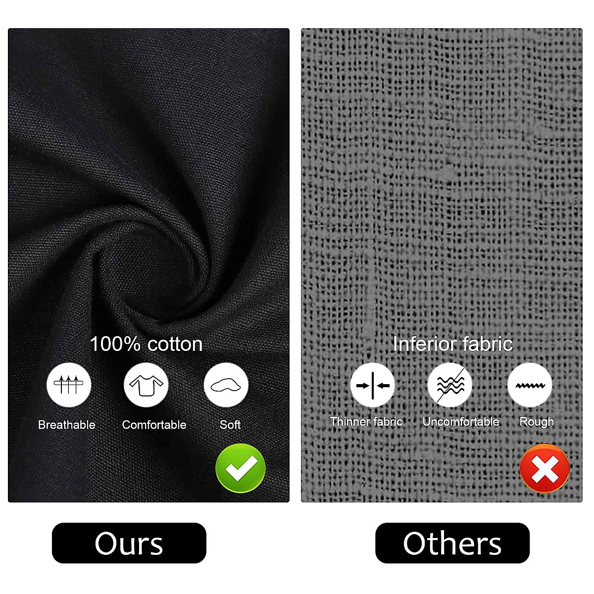 LessMo Bib Apron, Canvas Cotton Cooking Aprons for Women Men, Adjustable Neck Strap with 3 Pockets, 100% Cotton, Professional Quality 70 x 85 cm, for Chef Restaurant, Kitchen, BBQ (Black)