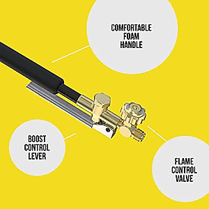 Propane Torch Weed Burner 500,000 BTU - Flame Weeder Kit with Carry Case - Heavy-Duty Flame Thrower with Flint Striker - Adjustable Flame, Long Hose 10ft - Compact Garden, Roofing Flamethrower Torch