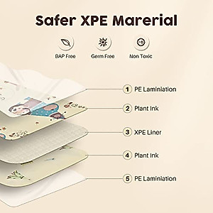 WHITEMPTER Baby Play Mat, Large Waterproof Activity Playmatfor Baby, Easy to Clean, Anti-Slip Reversible Foam Playmat for Baby Toddlers Kids, Double Cartoon Design, 50" x 50"