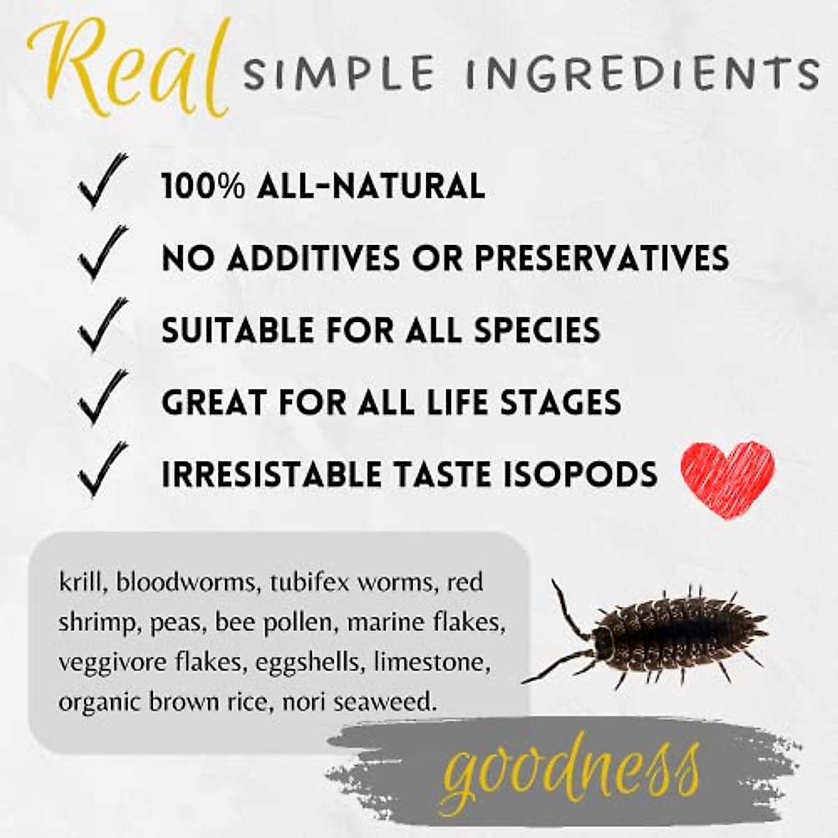 Isopod Depot Iso Chow Variety Mix Blend 1.5 oz - Premium Isopod Food, Isopod Treat, Springtail Food