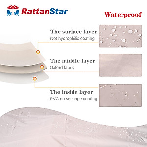 Patio Furniture Covers Outdoor Furniture Covers for Patio Furniture Waterproof Patio Set Cover fit for Patio Sectional Sofa Set Outdoor Dining Set, Khaki (83 x 83 x 28)