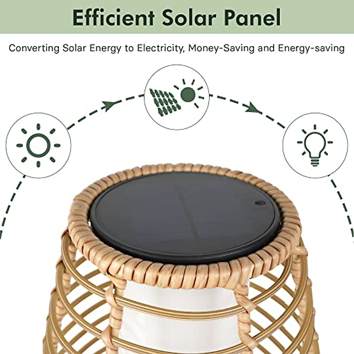 Grand patio Floor Lamp Outdoor Lamp Patio Lights Solar Powered Lantern Weather–Resistant Rattan Deck Lights, Lamp Large-Sized for Garden (Austin Natural Brown)