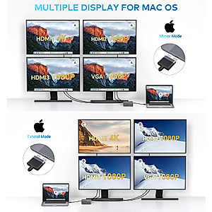 Docking Station,UtechSmart 19 in 1 Quadruple Monitor Laptop USB C Docking Station,USB C Hub Dock 3 HDMI Adapter for MacBook&Windows (3 HDMI,1 VGA,6 USB Ports,100WPD,Ethernet,SD/TF Card Reader,Audio)