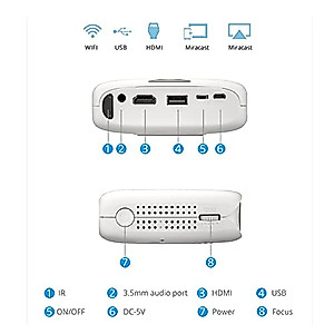 FZZDP Mini Projector 180 Lumens Mobile Portable Pocket Home 1080P Smart Android 7.1 Projector ( Size : RD-606 Wireless Sync )