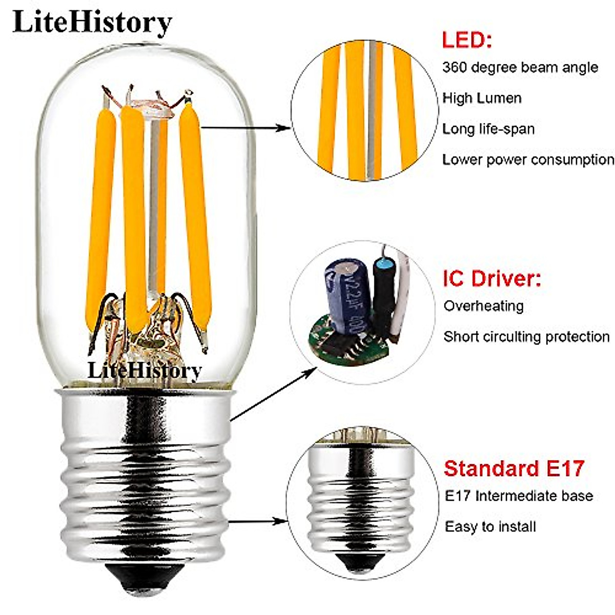 LiteHistory E17 led Bulb ETL 25w Appliance t7 led Bulb 250lm 2700K 2w Microwave Light Bulb 2Pack