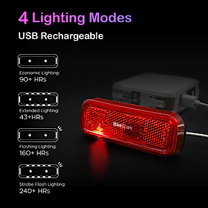 BikeSpark Auto-Sensing Rear Light G4R, USB Rechargeable, 240HRs, Precise Brake Sensing for Cargo Rack, Large Reflector, 50/80mm Screw Mounted, Easy Release, Made in Taiwan