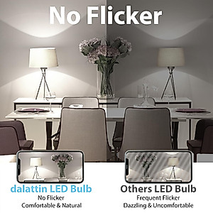 dalattin 24 Pack LED Bulbs Daylight White 5000K, 60 Watt Equivalent A19 Standard Bulbs, E26 Base, 800 LM, Efficient 9W Energy Saving, Non-Dimmable, 80+ CRI, 120V, UL Listed, for Living Room, Office