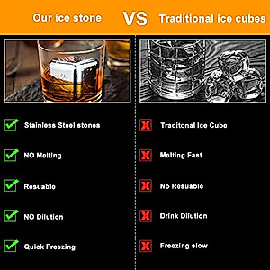 Whiskey Stones, Whiskey Gifts for Men, 1.5"Extra Large Reusable Ice Cube, Made of 304 Stainless Steel, Set of 2