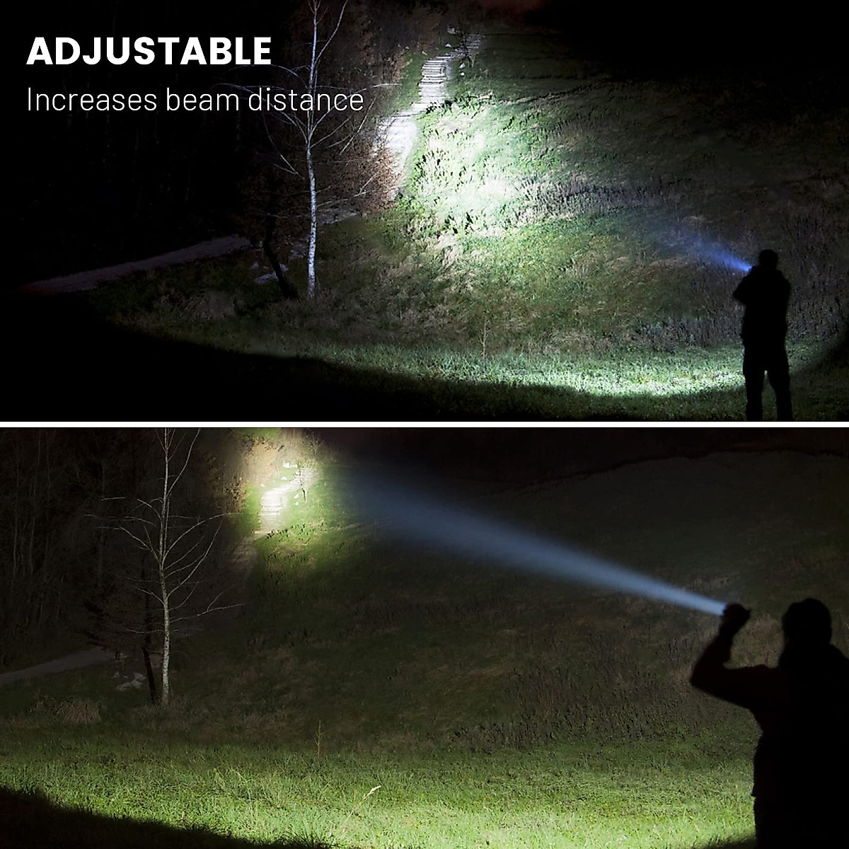 SKNSL Flashlights High Lumens Rechargeable - 900,000 Lumen High Power Flashlight, 5 Modes with Long Runtime, IPX6 Waterproof, High Powered Flash Light for Camping, Outdoors