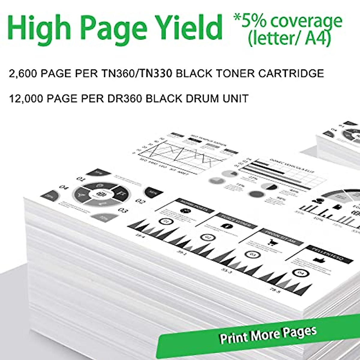 greencycle (1 Toner,1 Drum Compatible Toner Cartridge and Drum Unit Replacement for TN360 TN330 DR360 DR-360 High Yield Compatible with Brother HL-2170w HL-2140 MFC-7340 MFC-7340 DCP-7040 Printer