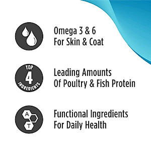 Nulo Freestyle Adult Trim Cat Food, Supports Weight Management, Premium Grain-Free Dry Small Bite Kibble, All Natural Animal Protein Recipe with BC30 Probiotic for Digestive Health Support