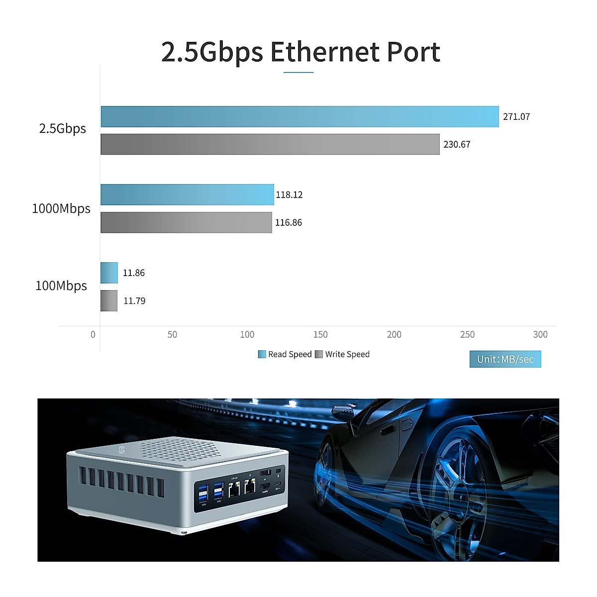 MINISFORUM Elitemini HM90 Mini PC AMD Ryzen 9 4900H Desktop Computer, DDR4 32GB + 512GB SSD, HDMI/DP/USB-C 4K@60Hz Output, 2X RJ45 Port(1000/2500Mbps), AMD Radeon Graphics, 2X HDD Slot Mini Computer