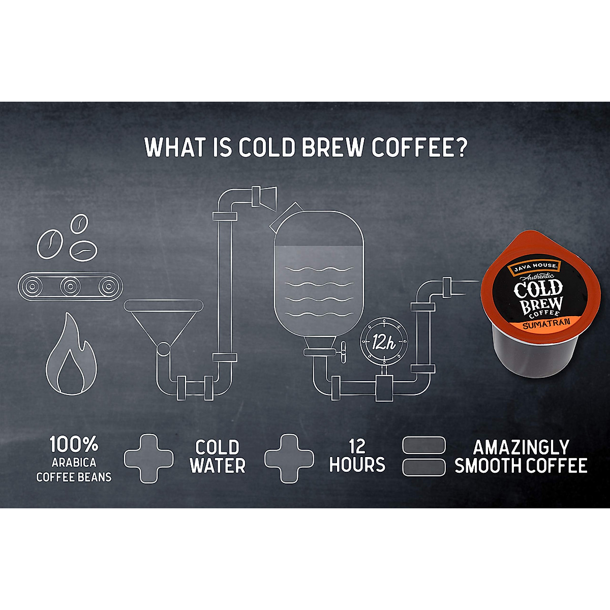 Java House Cold Brew Coffee Concentrate Single Serve Liquid Pods, Sumatran, 12 Count