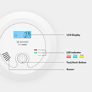X-Sense Carbon Monoxide Detector Alarm, Replaceable Battery-Operated CO Alarm Detector with Digital Display, CO03B