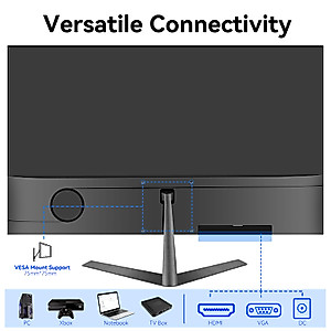 Thinlerain 21.5 inch pc Monitor, LED Monitor with Full HD (1920 x 1080) 75Hz 5MS VA Panel, Zero Frame Monitor Desk Monitor with HDMI & VGA Port, for Laptop Computer, Black