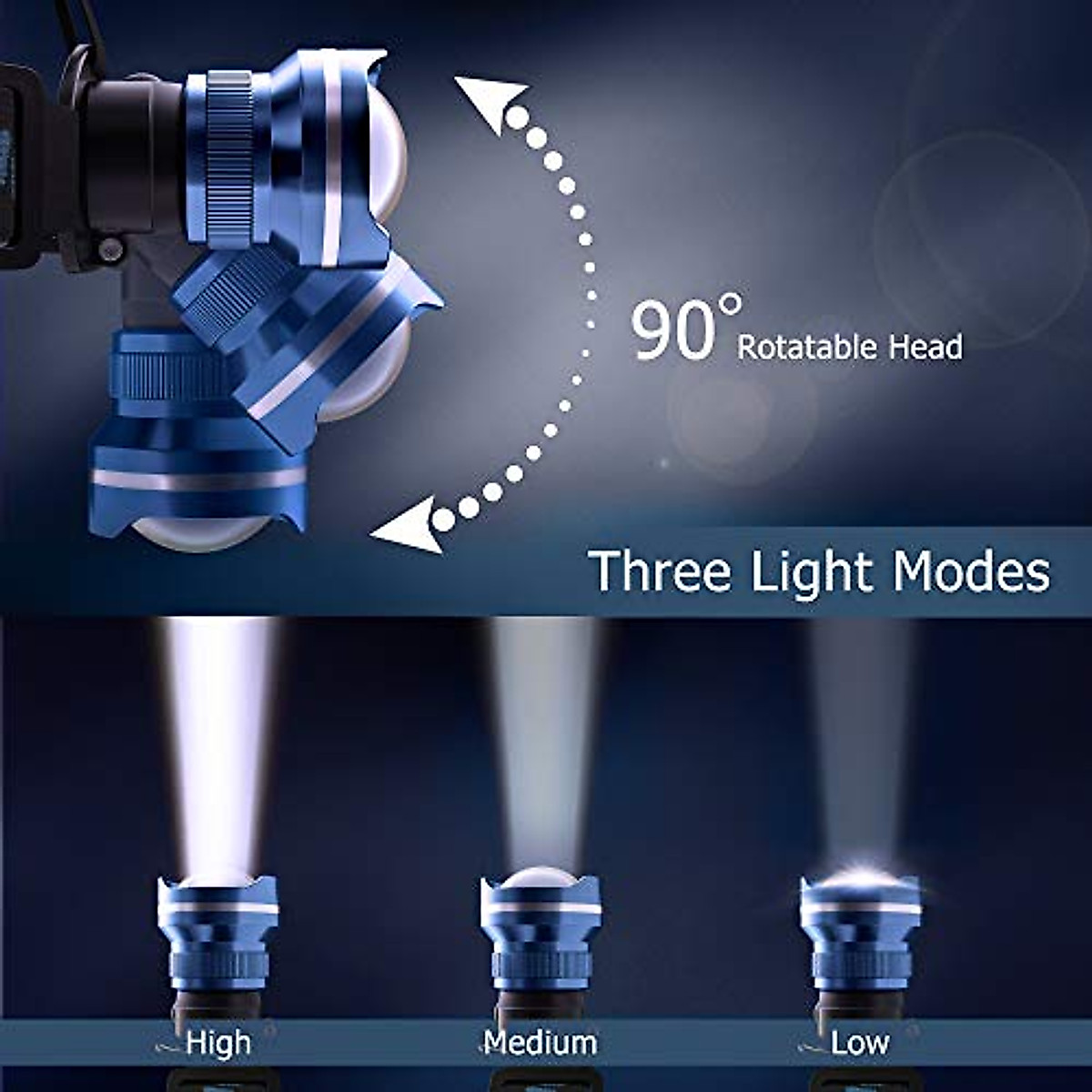 Outdoor Pro Gear LED Headlamp Flashlight [3-AA Batteries Included] Magnifying Lens, Head Lamp for Camping, Caving, Search & Rescue, Super Bright Spotlight Headlight, Emergency Supplies (Blue)