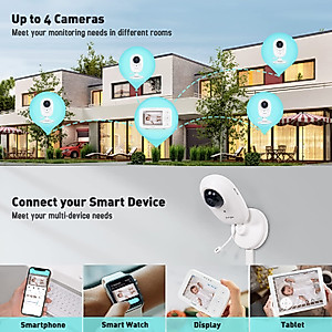 Simyke Video Baby Monitor with App and Screen 1080P Camera, Cry Detection, Lullabies, Two Way Talk, Night Vision, Face Detection, Wall Mount, Connect Smart Watch, Temperature Monitoring, Gift for Baby