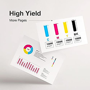 LEMERO Compatible Drum Unit Replacement for Brother DR221CL DR221 DR-221 to use with HL-3140CW HL-3170CDW MFC-9130CW MFC-9330CDW MFC-9340CDW (Black, Cyan, Magenta, Yellow, 4 Pack)