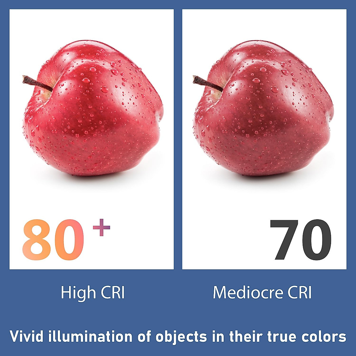 Maelsrlg LED Microwave Light Bulbs Under Hood 40W Equivalent, E17 LED Bulb Dimmable for Range Hood, 3W 380 Lumens, LED Appliance Light Bulb Over Stove, Warm White 3000K, 2 Pack