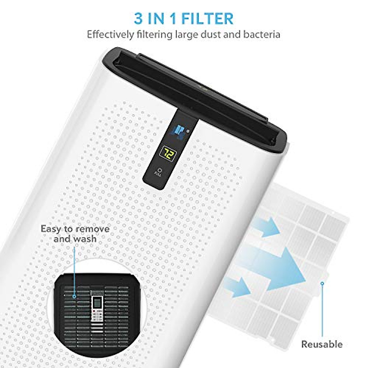 JHS A018-12KR/A 12,000 BTU Portable Air Conditioner 3-in-1 Floor AC Unit with 3 Fan Speeds, Remote Control and Digital LED Display, Cover up to 400 Sq. Ft, White