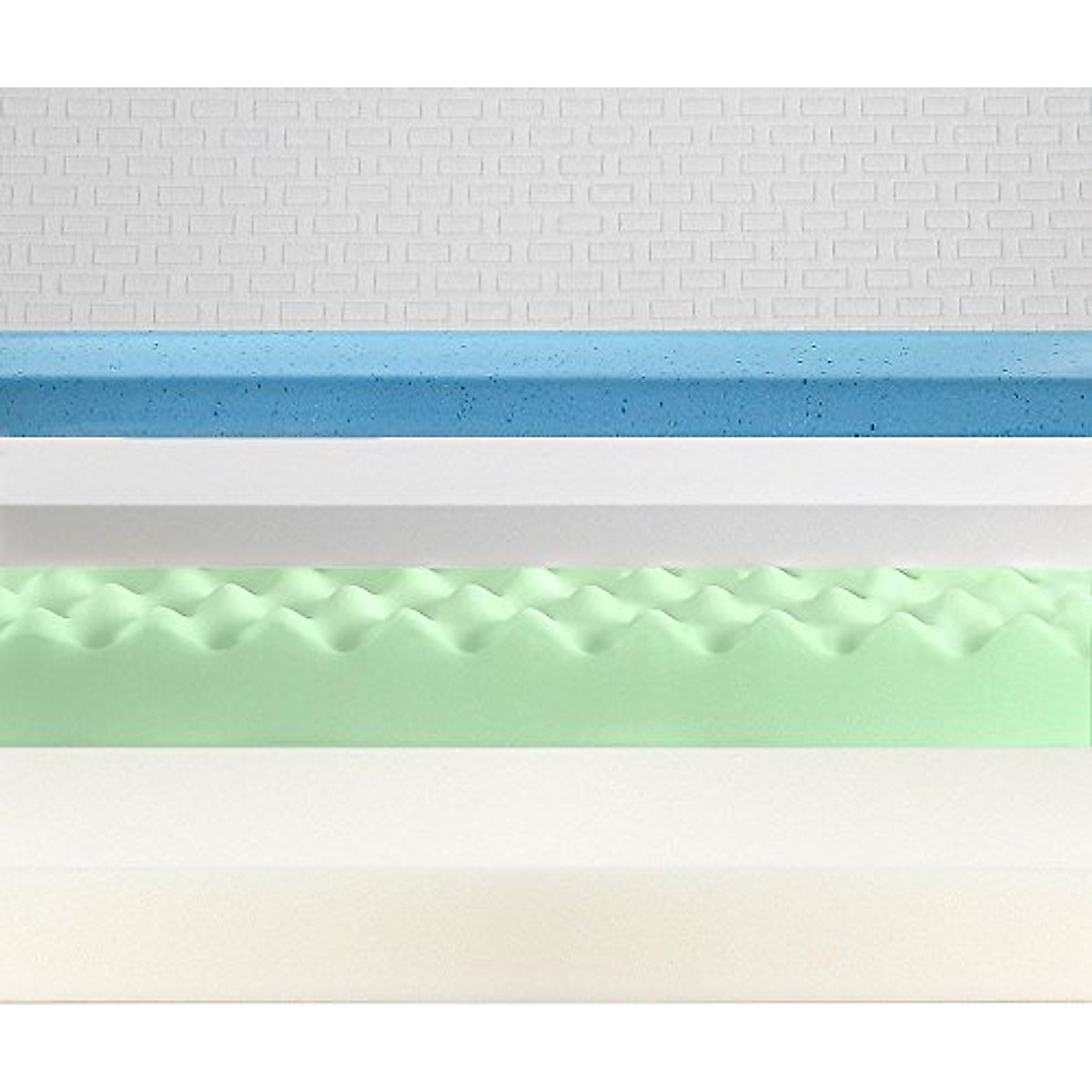 Olee Sleep 10 Inch EOS Multi Layer Gel Infused Memory Foam Mattress, Queen, White