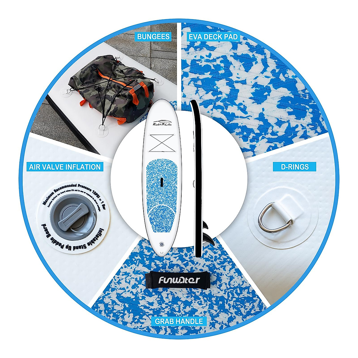 FEATH-R-LITE Inflatable Stand Up Paddle Board 10'x30''x6'' Ultra-Light (16.7lbs) SUP with Paddleboard Accessories