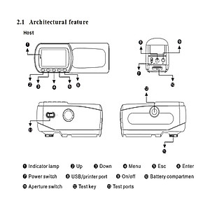 Colorimeter, JZ-610 Portable Accurate LCD Analyzer, Colorimeter with D65 D50 C A F2 F8 F11 Light Source 4MM Color Difference Tester Meter