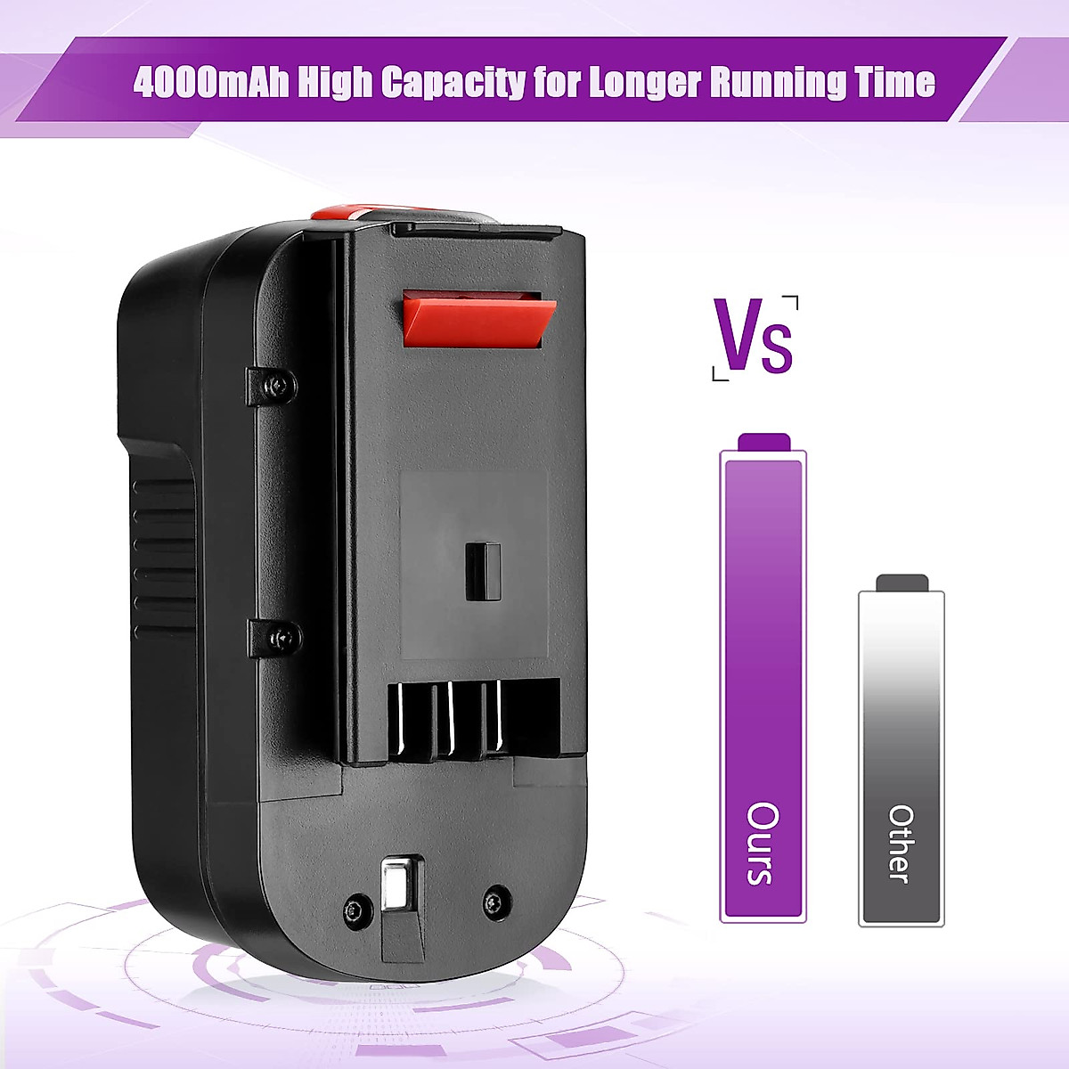 LORDONE 2Packs 4000mAh HPB18 Battery Compatible with Black and Decker 18V Ni-Mh Battery for HPB18-OPE 244760-00 A1718 FS18FL FSB18 Firestorm Battery