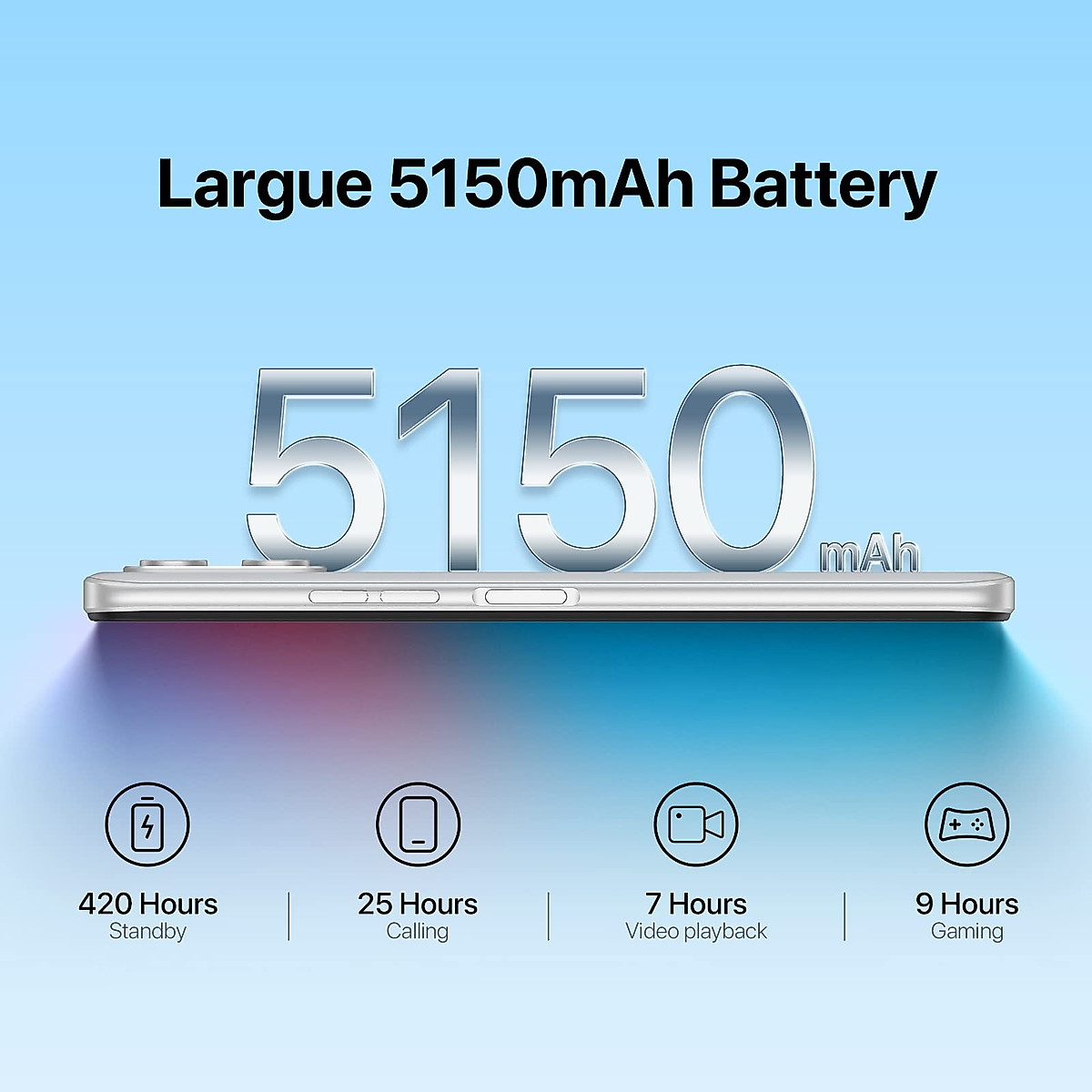 UMIDIGI C1 Unlocked Smartphone,Android 12 GO 3GB+32GB 256GB Expandable Cell Phone 5150mAh Battery with 6.52" Full Screen T-Mobile Smartphone 13MP Camera Mobile Phone