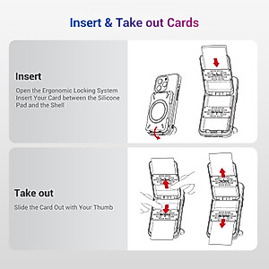 2-in-1 Mag Safe Wallet Stand, RFID Blocking Slim Hardshell 4 Credit Card & Money Pocket Magnets Magnetic Stand Wallet for Apple iPhone 15 14 13 12 Plus Max & MagSafe Case (Not for 13/12 Mini)