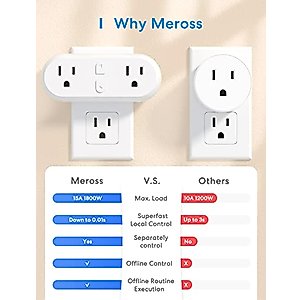 Meross WiFi Dual Smart Plug, 15A 2-in-1 Smart Outlet, Support Apple HomeKit, Siri, Alexa, Echo, Google Home and SmartThings, Voice & Remote Control, Timer, No Hub Required, 2.4G Only, 1 Pack