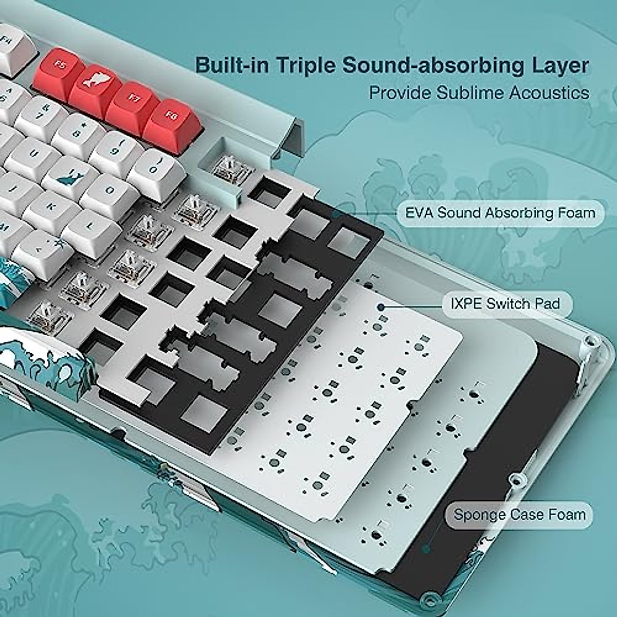 Womier Retro 75% Gaming Keyboard with OLED Display&Knob, M87 Pro Bluetooth 5.1/2.4GHz /USB-C Wireless Mechanical Keyboard with Hot-Swappable Custom Switch, Compact RGB Keyboard (Coral Sea)