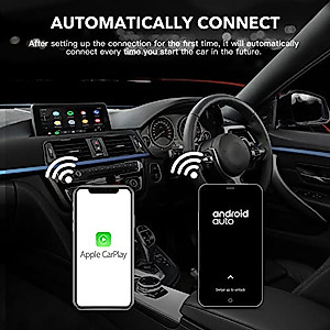 CARABC Wireless CarPlay Adapter with Netflix, 2023 The Magic Box CarPlay Adapter, Support Android 10, YouTube & Netflix, Wired to Wireless Apple CarPlay & Android Auto, Easy to Set