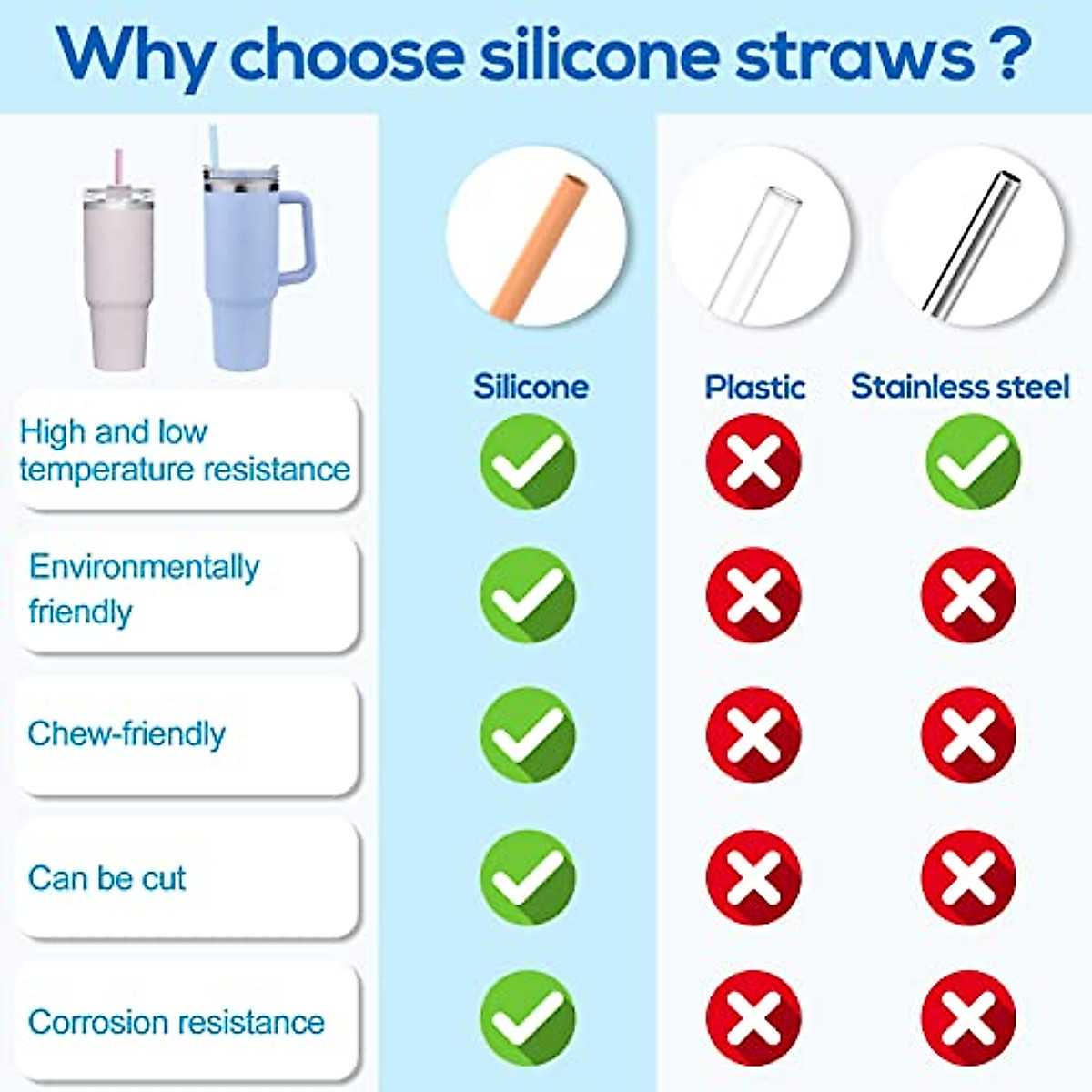 XANGNIER 6 Pack Multicolor Silicone Replacement Straws for Stanley 20 30 40 oz cup,Reusable Long Straw with Cleaning Brush for Stanley Quencher Adventure Stanley Water Jug Stanley Cup Accessories