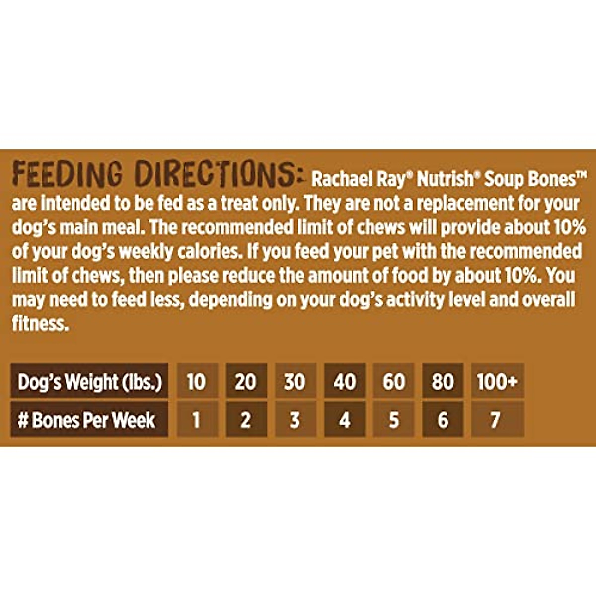 Rachael Ray Nutrish Soup Bones Dog Treats, Chicken & Veggies Flavor, 6 Bones