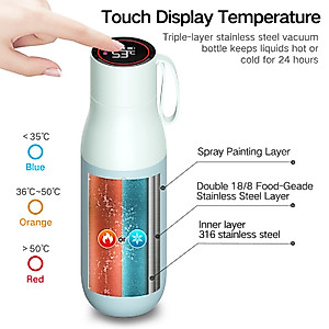 VSITOO Insulated Sports Water Bottle 15oz, Rechargeable, LED Temperature Display, Keep Drink Hot/Cold, Stainless Steel Triple Vacuum Insulated Thermos - BPA Free Leakproof Canteen, for Travel or Gym